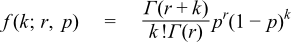 Negative Binomial Distribution - 1.40.0