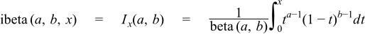 Incomplete Beta Functions - 1.41.0