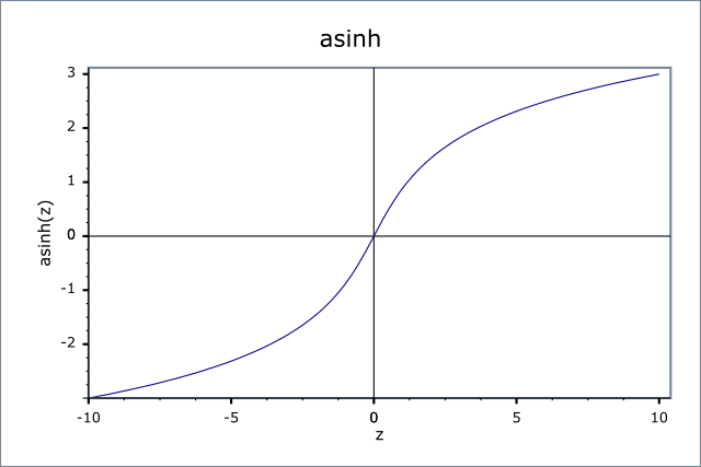 asinh - 1.47.0