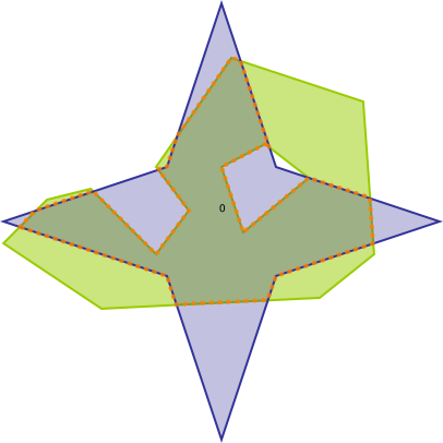 intersection - 1.48.0