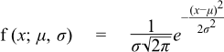 Normal (Gaussian) Distribution - 1.52.0