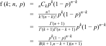 Binomial Distribution - 1.56.0