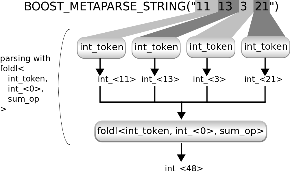 User manual - 1.61.0