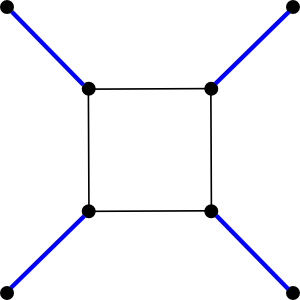 An alternating path through the matching M exists if and only if M is ...