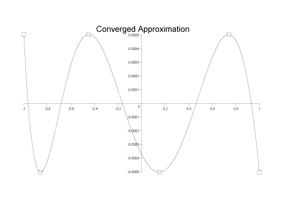 Rational Approximations