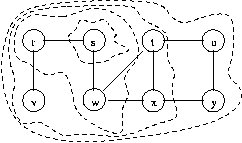 Boost Graph Library: Graph Theory Review - 1.84.0