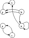 Boost Graph Library: Graph Theory Review - 1.84.0