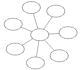 Boost Graph Library: Brandes' Betweenness Centrality - 1.87.0